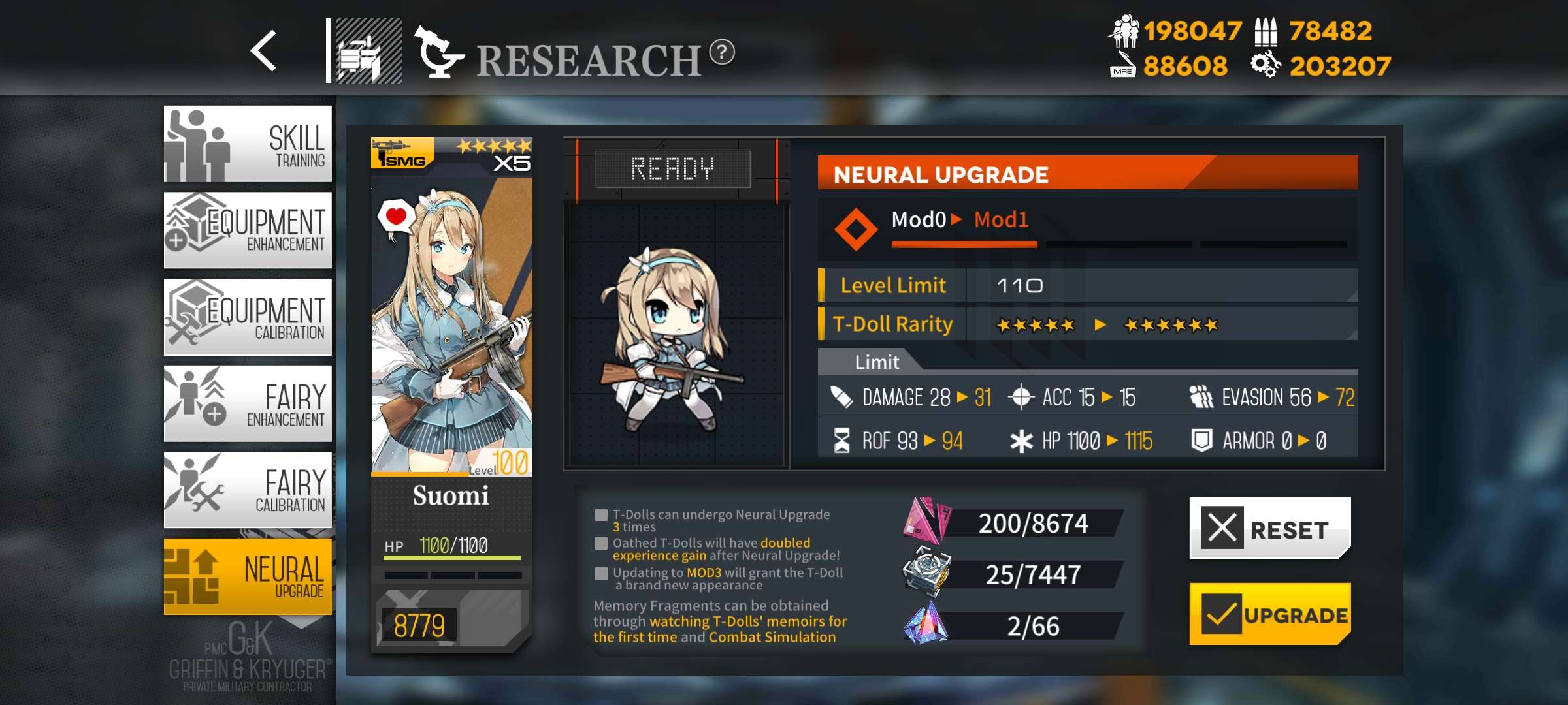 Girls' Frontline | Inglés - Juegos